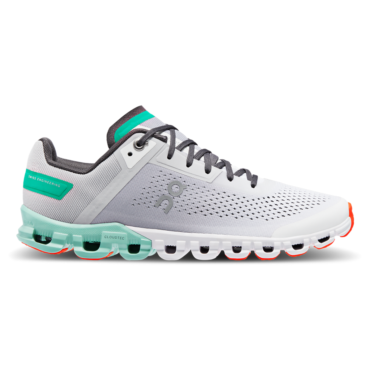 ON Cloudflow V3 – Fit2Run